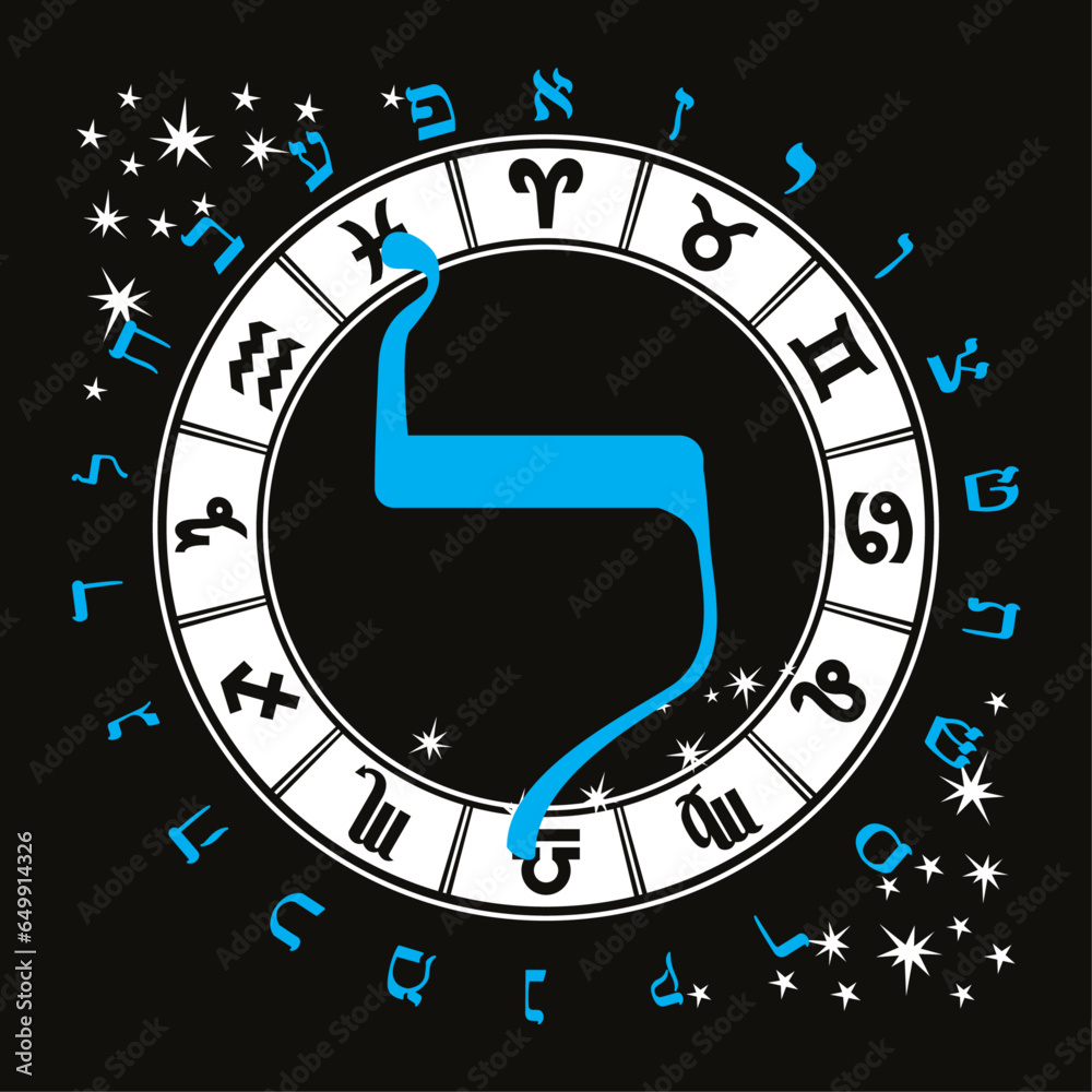 Vector illustration of the Hebrew alphabet and zodiac signs. Hebrew ...