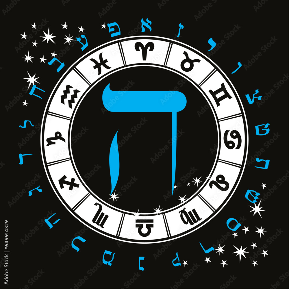 Vector illustration of the Hebrew alphabet and zodiac signs. Hebrew ...