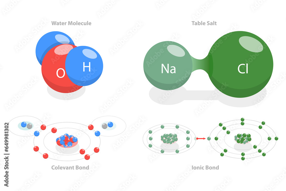 3D Isometric Flat Conceptual Illustration of Ionic Vs Covalent Bonds ...