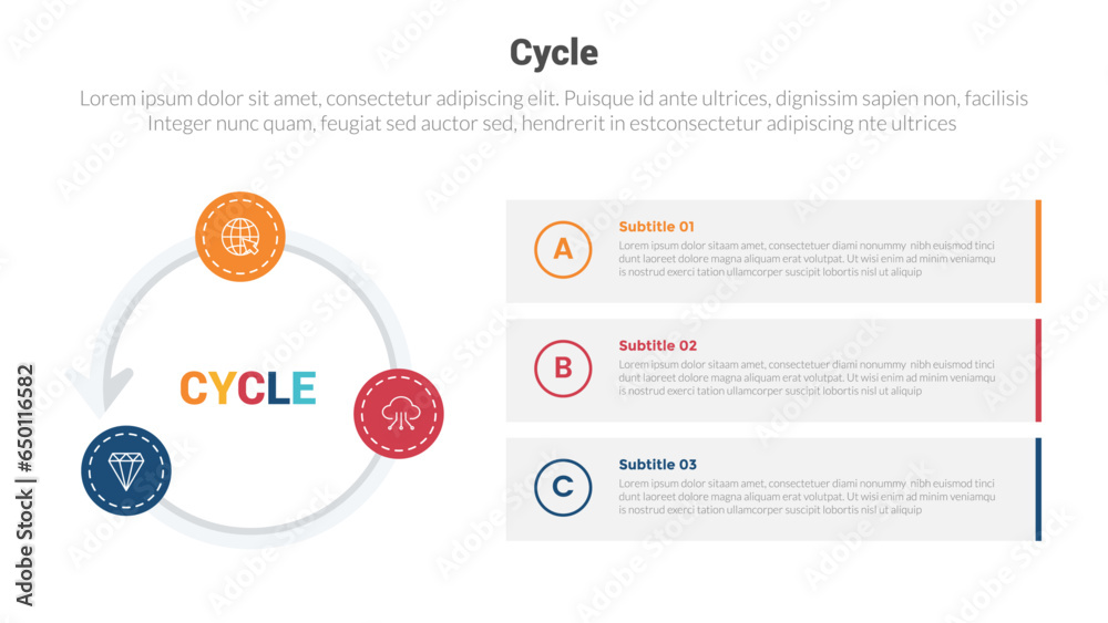 cycle or cycles stage infographics template diagram with circle on ...