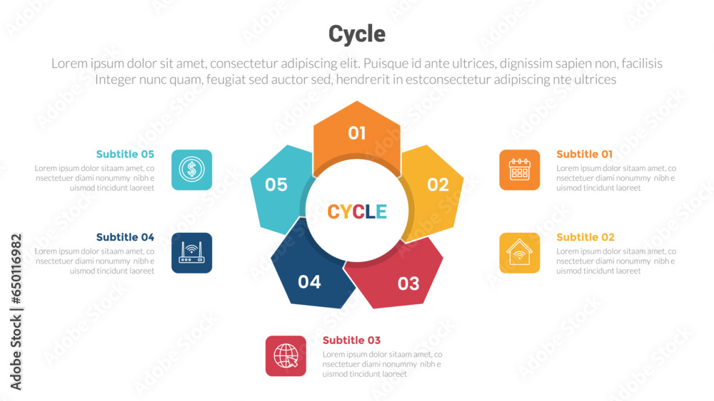 cycle or cycles stage infographics template diagram with flower shape ...