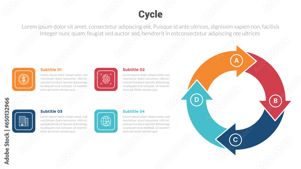 cycle or cycles stage infographics template diagram with circular ...
