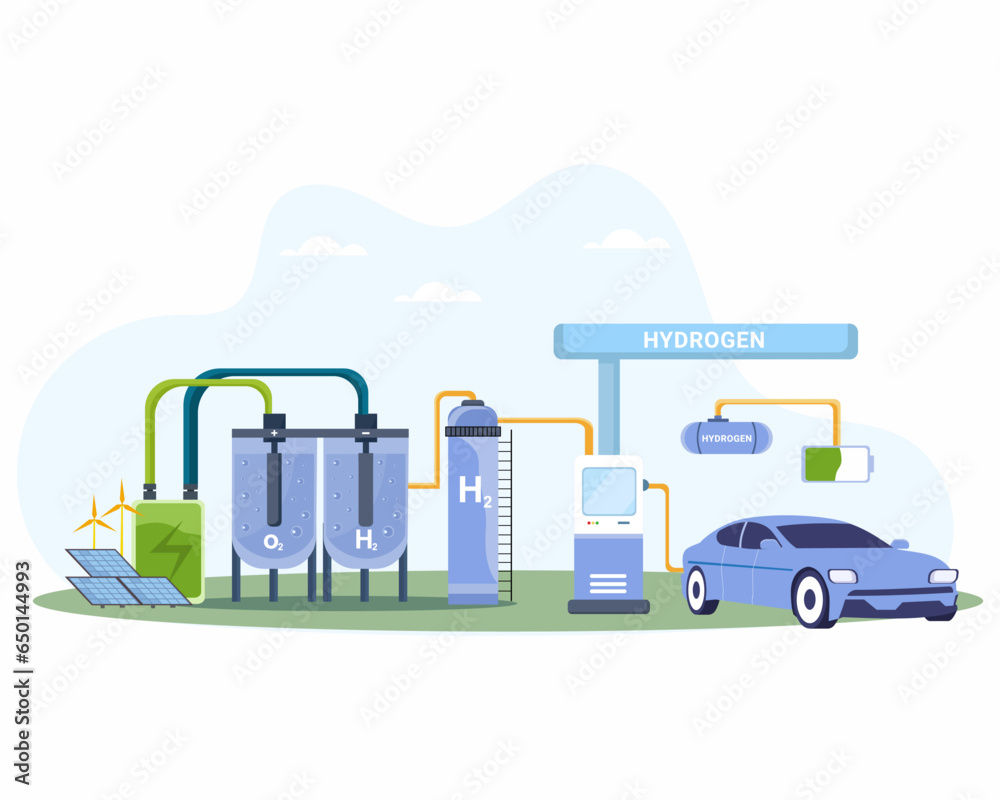 Green hydrogen fuel as future alternative fuel source from solar and ...