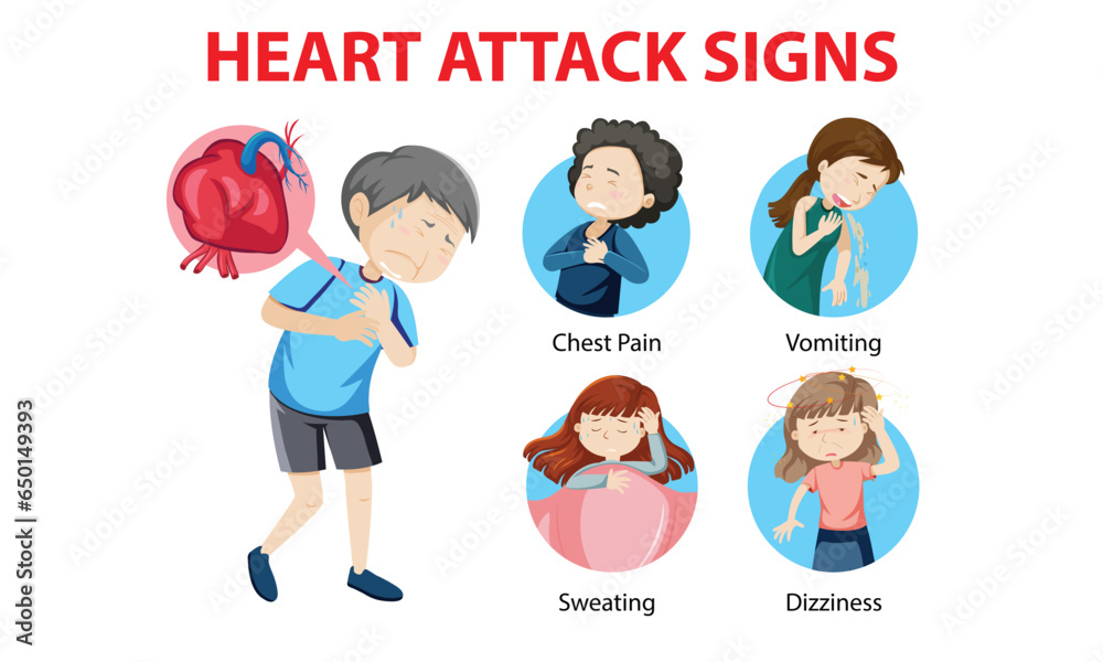 Heart attack vector infographic. Heart attack symptoms. Infographic ...