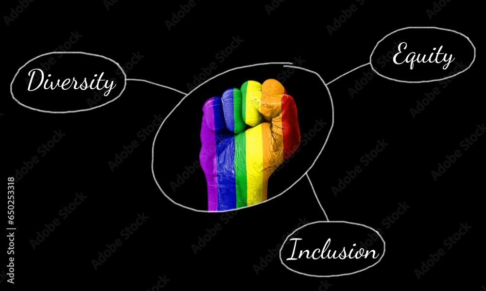 Diversity, Equity, and Inclusion concept background with painted fist ...