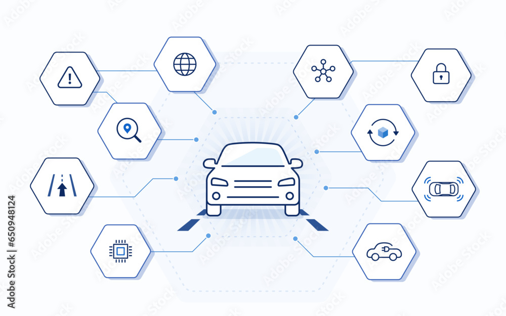 AI electric vehicle. self driving, artificial intelligence, automative ...