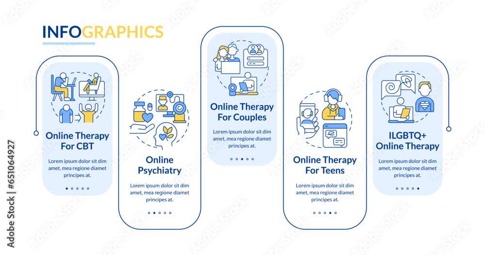 2D online therapy vector infographics template, data visualization with ...