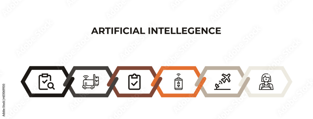 evaluation, robots, check list, infrared, unmanned aerial vehicle, shop ...