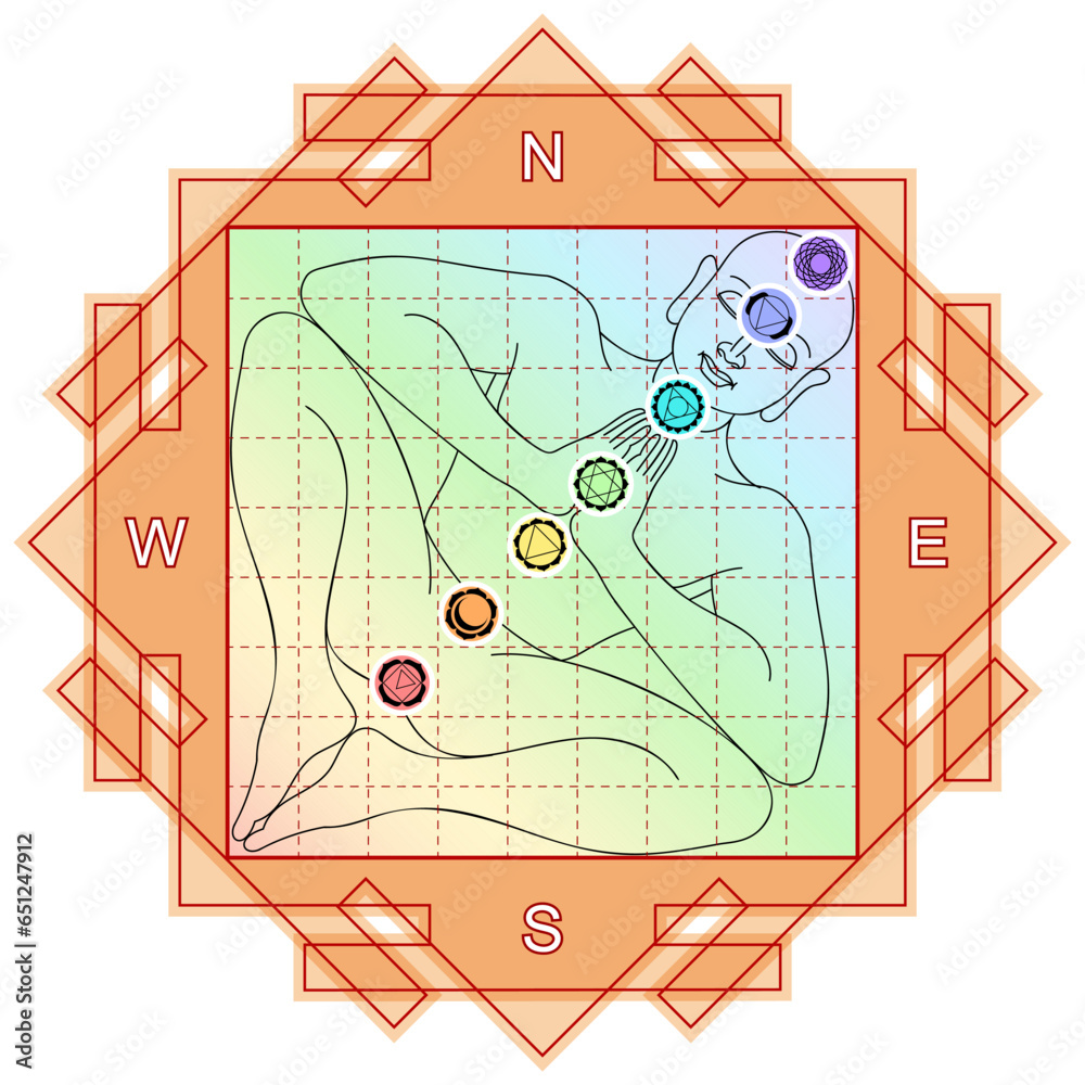 Vastu purusha mandala. Vastu Shastra building art of adjusting the ...
