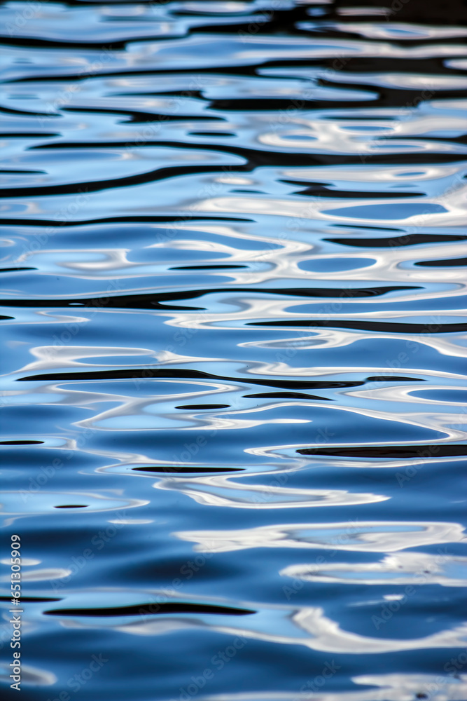 Waves & Ripples of Deep Blue Lake Water - Border, Background, Backdrop ...