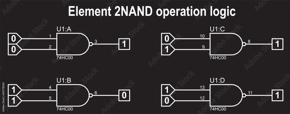 Vector diagram of the operation of the logical element 2NAND. Element 2 ...