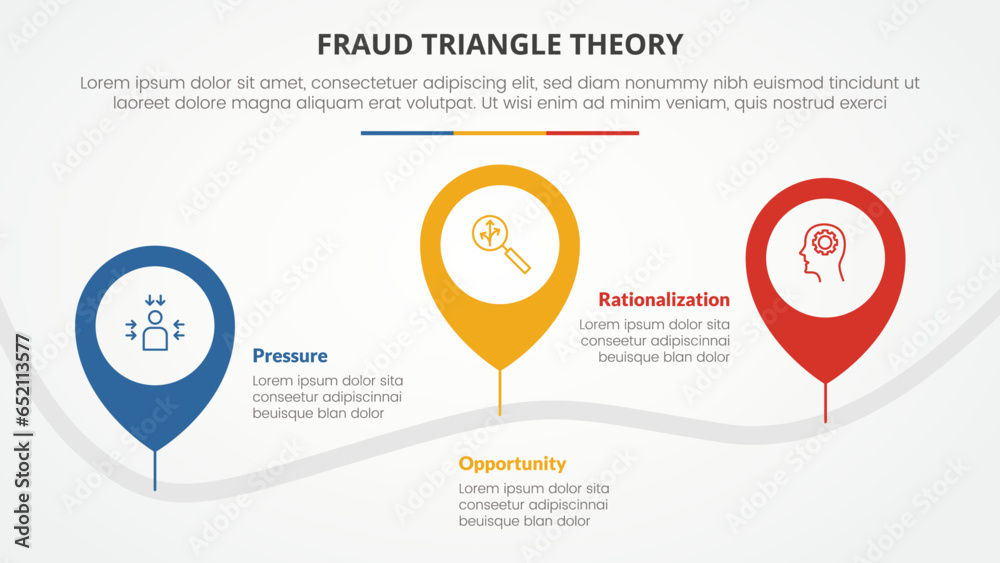 fraud triangle theory template infographic concept for slide ...