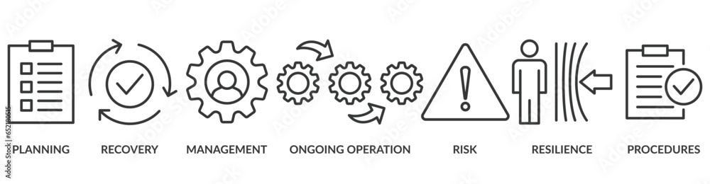 Business continuity plan banner web icon vector illustration concept ...