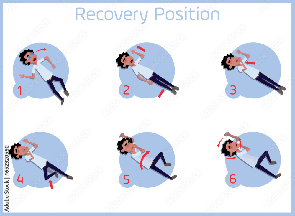 Poster First aid: the recovery position maneuver – Wall Art | UkPosters