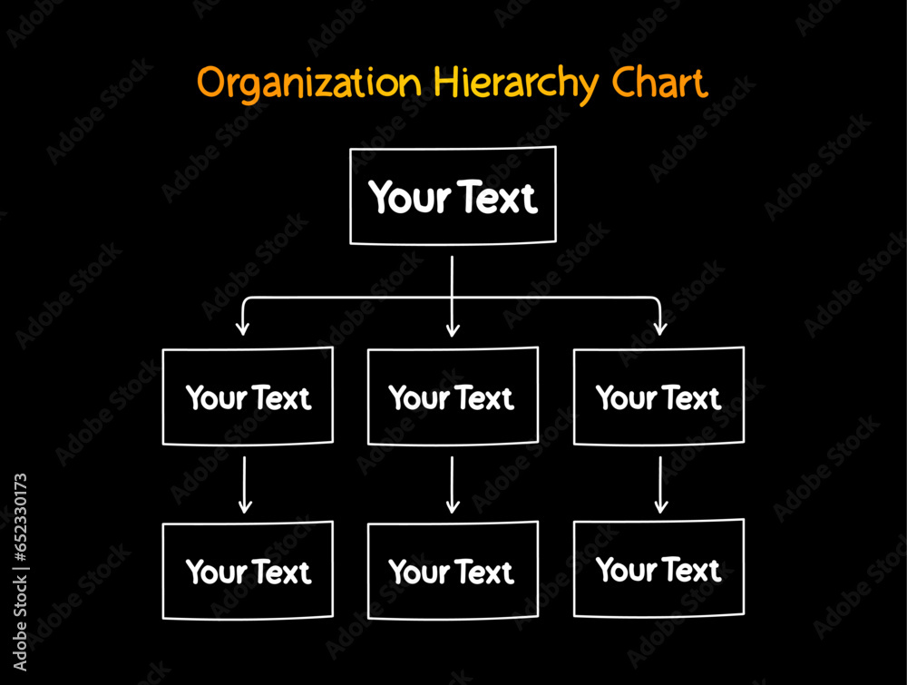 Blank Organization Hierarchy Chart mind map, business concept for ...