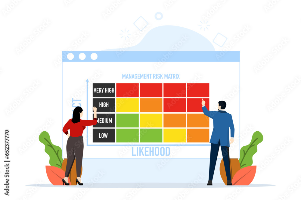 Risk management matrix concept with impact and probability, business ...