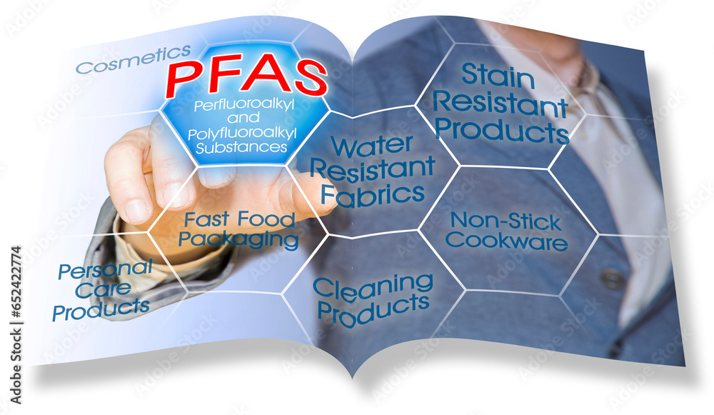 What is dangerous PFAS - Perfluoroalkyl and Polyfluoroalkyl Substances ...