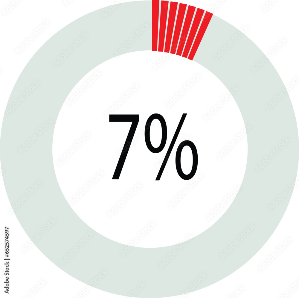 7% Loading. Circle percentage diagrams 7% ready to use for web design ...