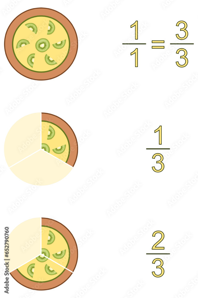 Illustrating the fractions one-third and two-thirds using a pie with ...