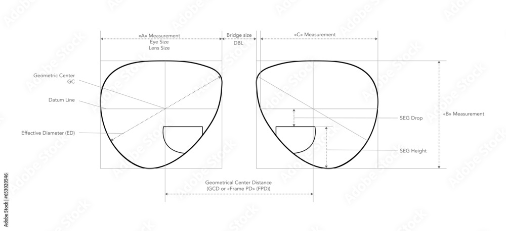 Box System of Measurement of Bifocal lens glasses Eye frame fashion ...