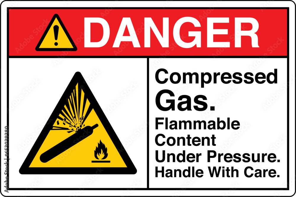 ANSI Z535 Safety Sign Marking Label Symbol Pictogram Standards Danger ...