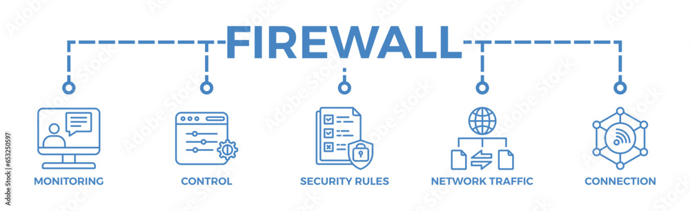 Firewall banner web icon for network security system with icon of ...