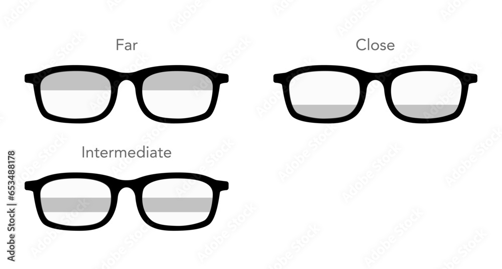 Set of Zones of vision in progressive lenses Fields of view Eye frame ...