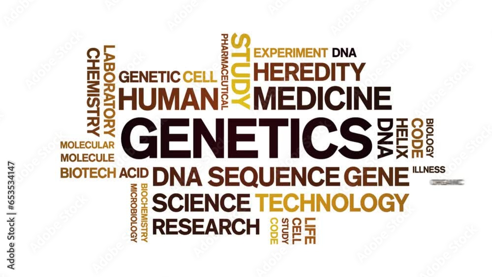 Genetics animated tag word cloud;text design animation kinetic ...