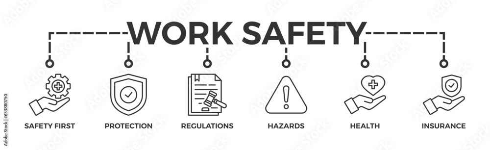 Work safety banner web icon vector illustration for occupational safety ...