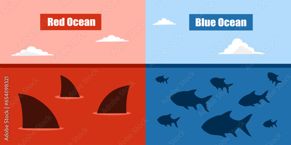 Blue Ocean Strategy concept presentation infographic vector. The red ...