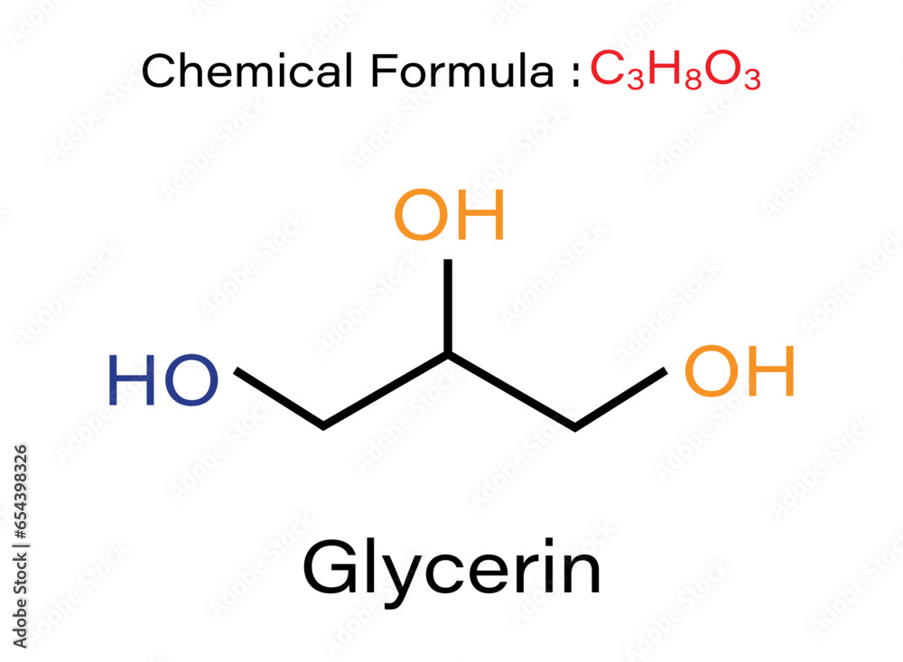 Chemical formula Glycerol (glycerin) molecule. Fat and Oil ...