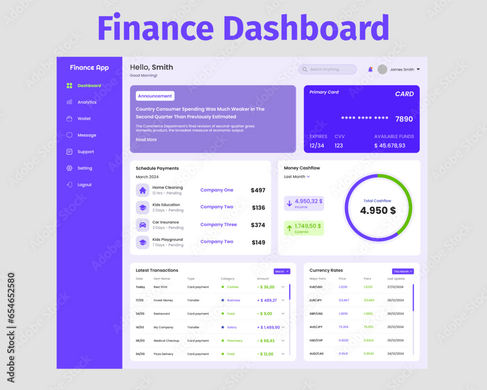 Financial Dashboard UI Kit. Suitable for money, wallet, finance and ...