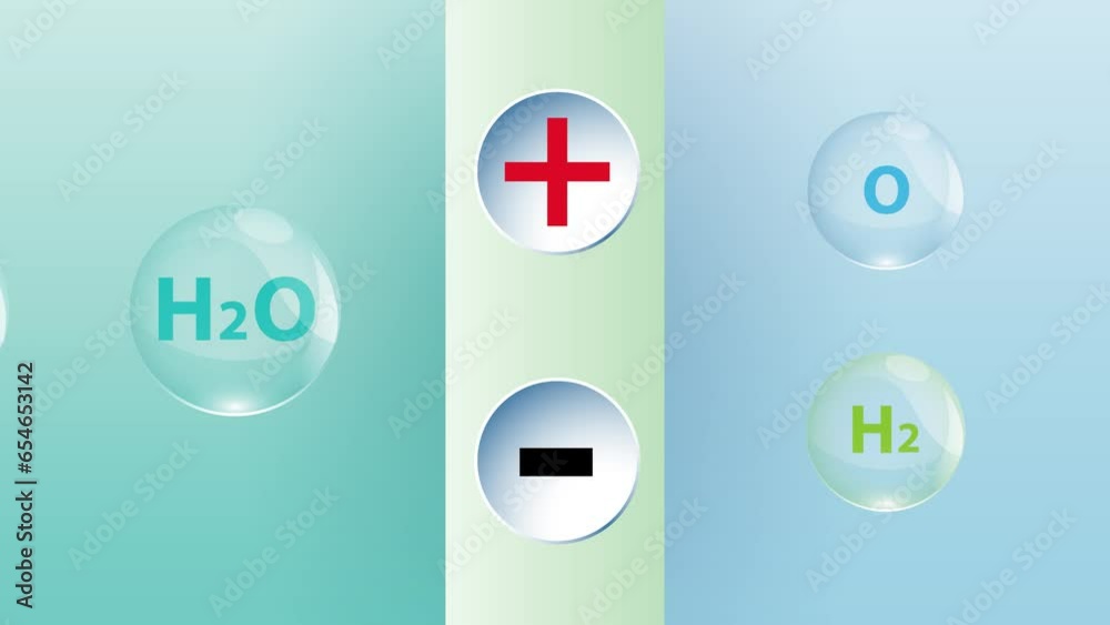 Renewable energy. Green hydrogen production plant. Simple animated ...