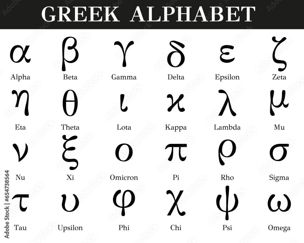 Poster Greek alphabet, Greek letter, greek font, vector – Wall Art ...