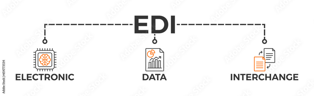 EDI banner web icon vector illustration concept for electronic data interchange of business ...