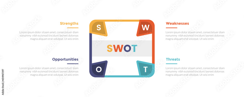 swot analysis strategic planning management infographics template ...