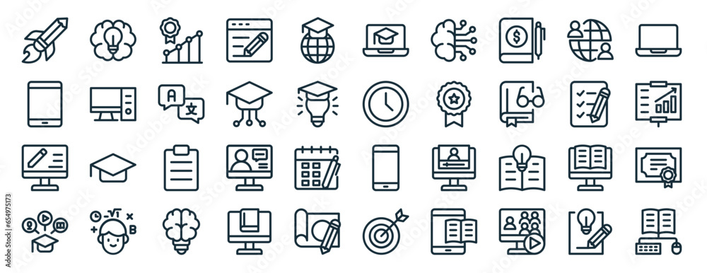 set of 40 outline web online learning icons such as creativity, tablet ...
