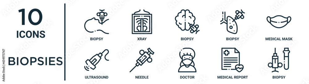 biopsies outline icon set such as thin line biopsy, biopsy, medical ...