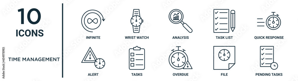 time management outline icon set such as thin line infinite, analysis ...