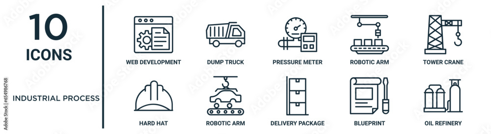 industrial process outline icon set such as thin line web development ...