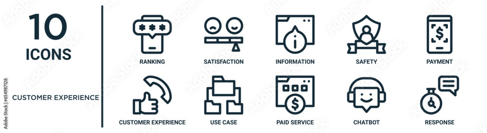 customer experience outline icon set such as thin line ranking ...