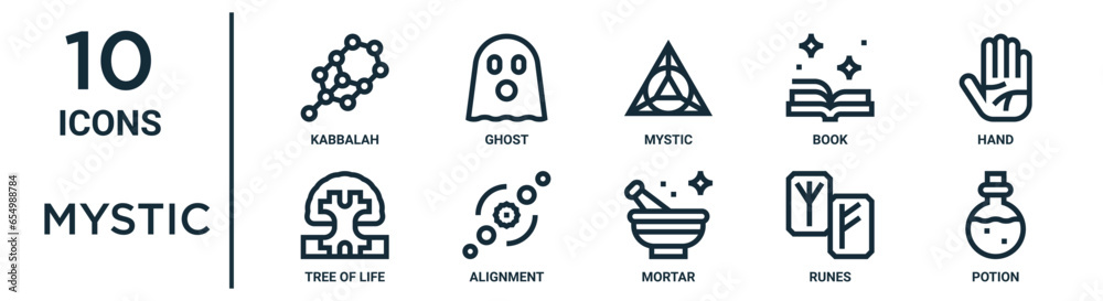 mystic outline icon set such as thin line kabbalah, mystic, hand ...