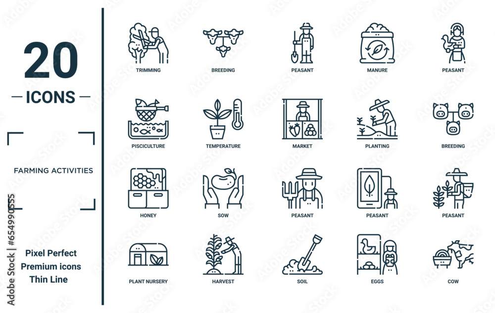 farming activities linear icon set. includes thin line trimming ...