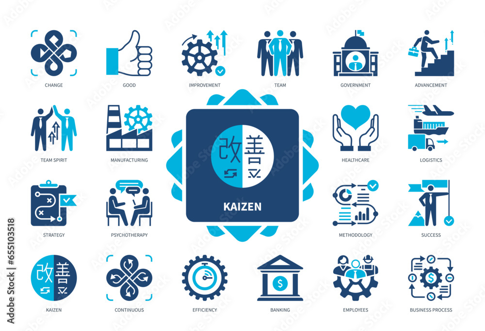 Kaizen icon set. Improvement, Strategy, Change Good, Business Process ...