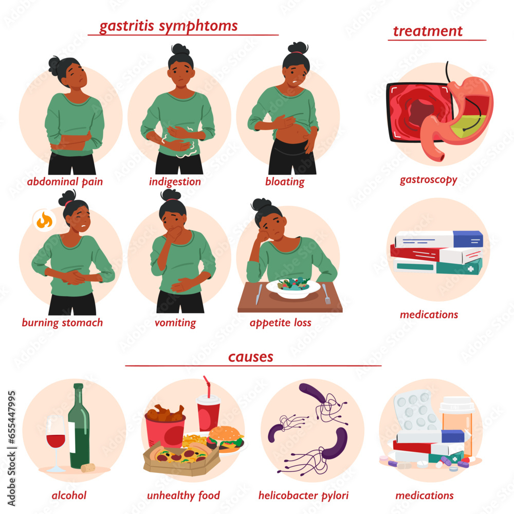 Gastritis Symptoms Infographics with Sick Female Character having ...