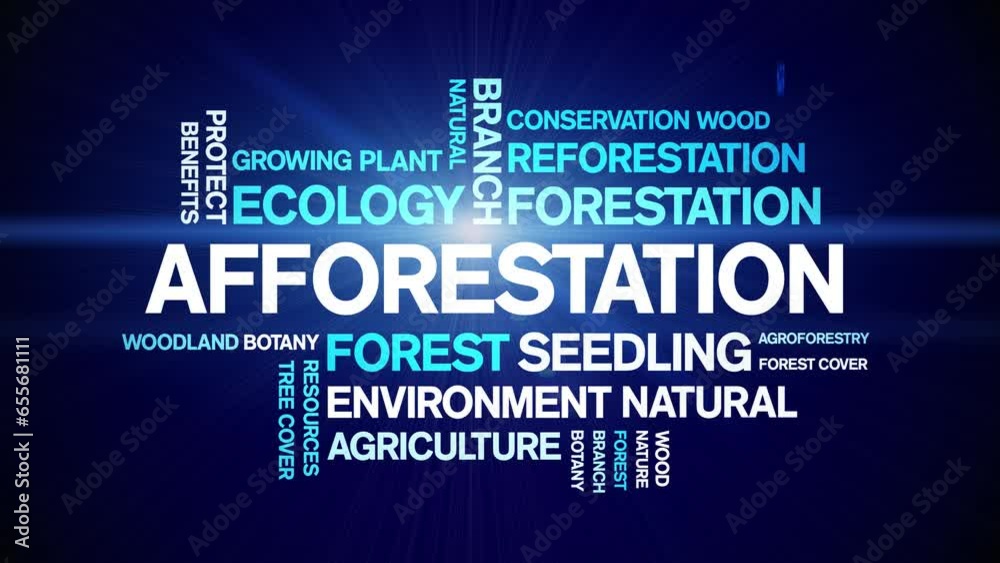 Afforestation animated tag word cloud;text design animation kinetic ...