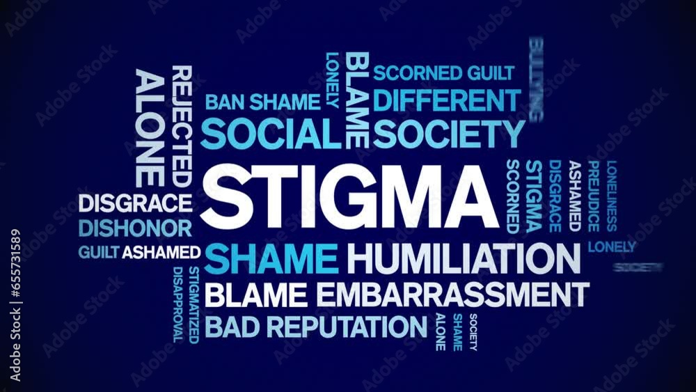 Stigma animated tag word cloud;text design animation kinetic typography ...
