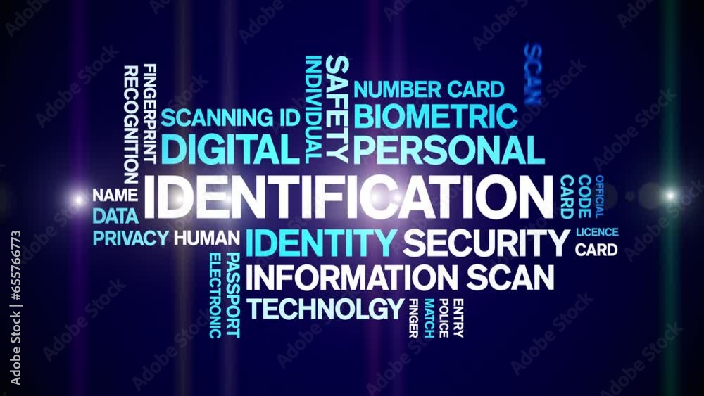 identification animated tag word cloud;text design animation kinetic ...