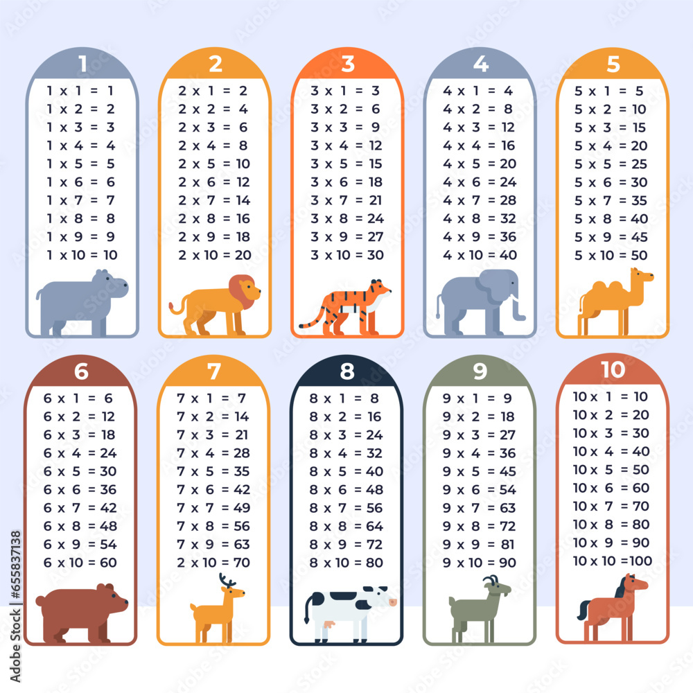 Number multiplication table with cute animals for kids. Multiplication ...