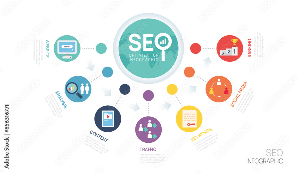 Infographic template seo optimization diagram presentation banner ...